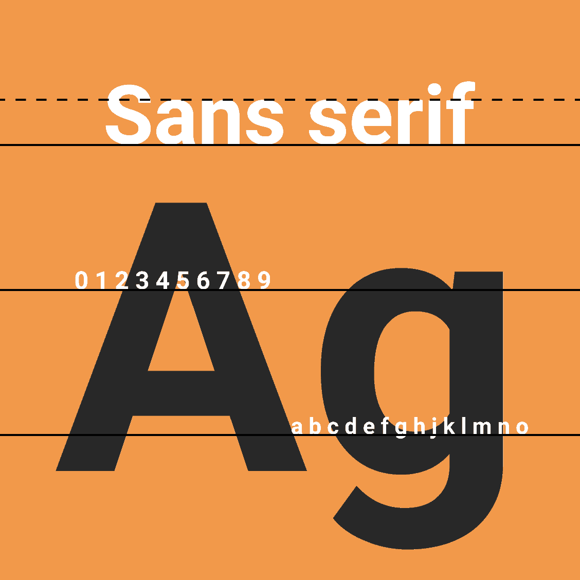 What Sans Serif Fonts Say About Your Logo Or Brand Pollux Of Geminorum